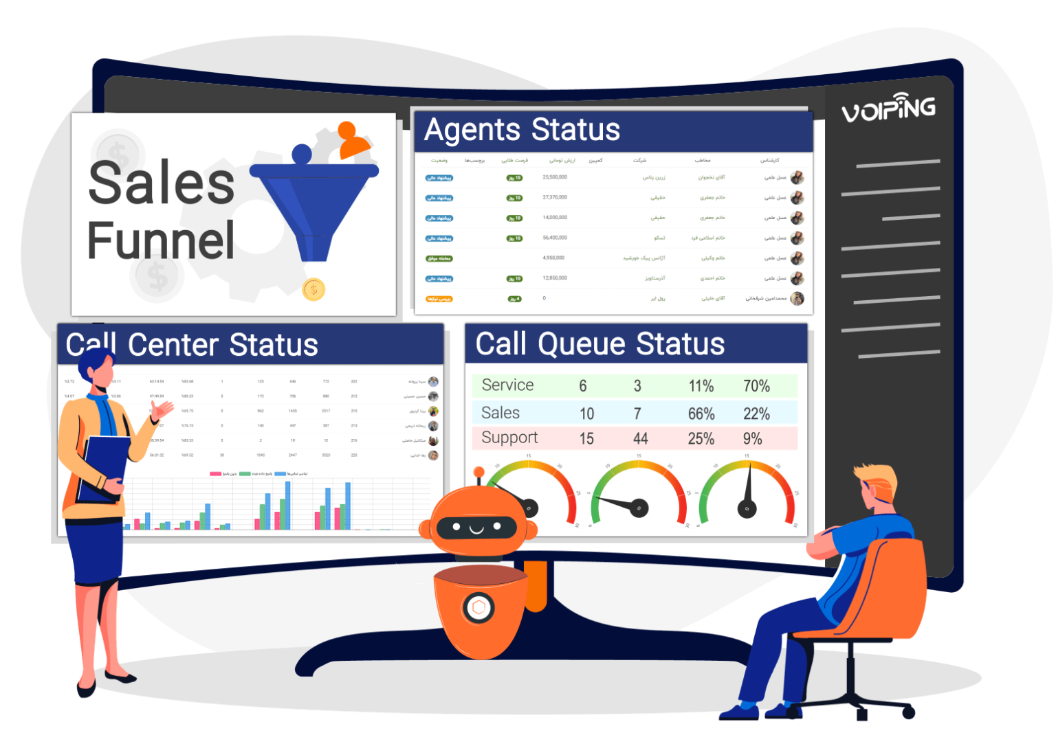 ویپینگ : ارائه فیلم های آموزش ویپ | برگزاری دوره های آموزش VOIP